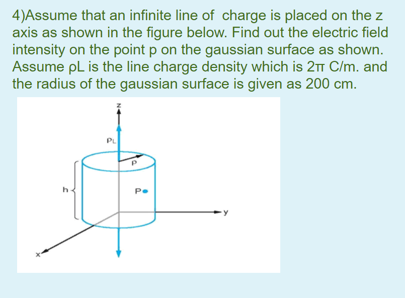 Solved 4)Assume that an infinite line of charge is placed on | Chegg.com