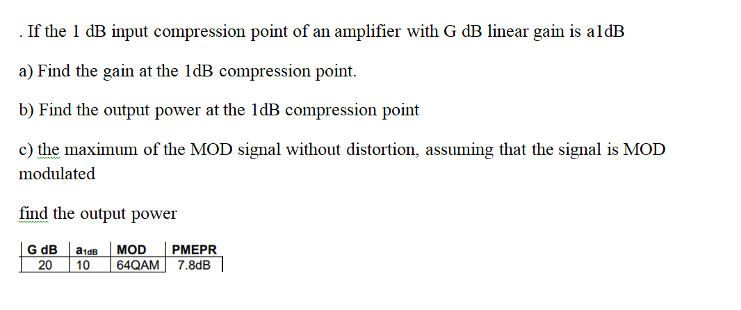Solved If The 1 Db Input Compression Point Of An Amplifier 2535