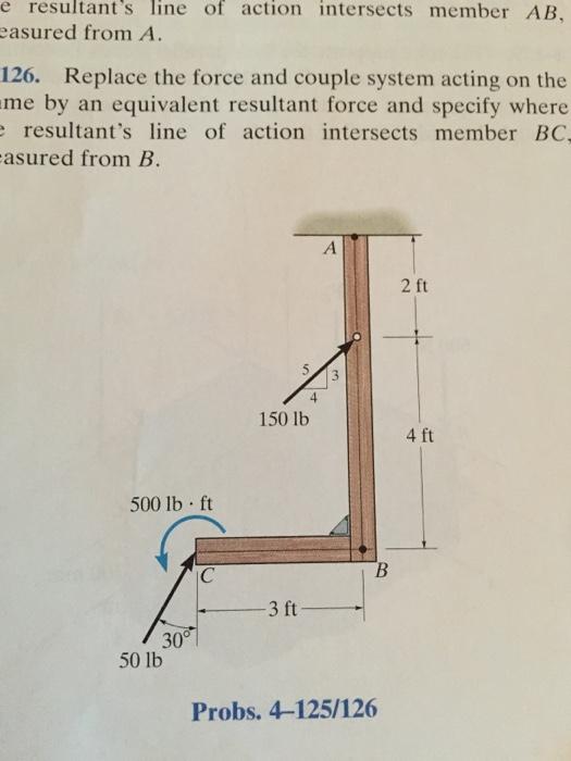 Solved Replace the loading acting on the frame by | Chegg.com