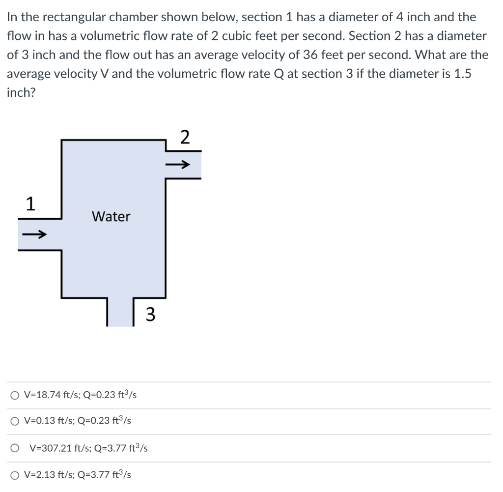 Solved In the rectangular chamber shown below, section 1 has | Chegg.com