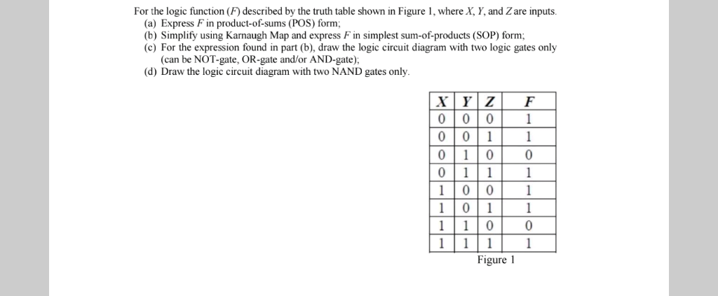 Solved For the logic function (F) described by the truth | Chegg.com
