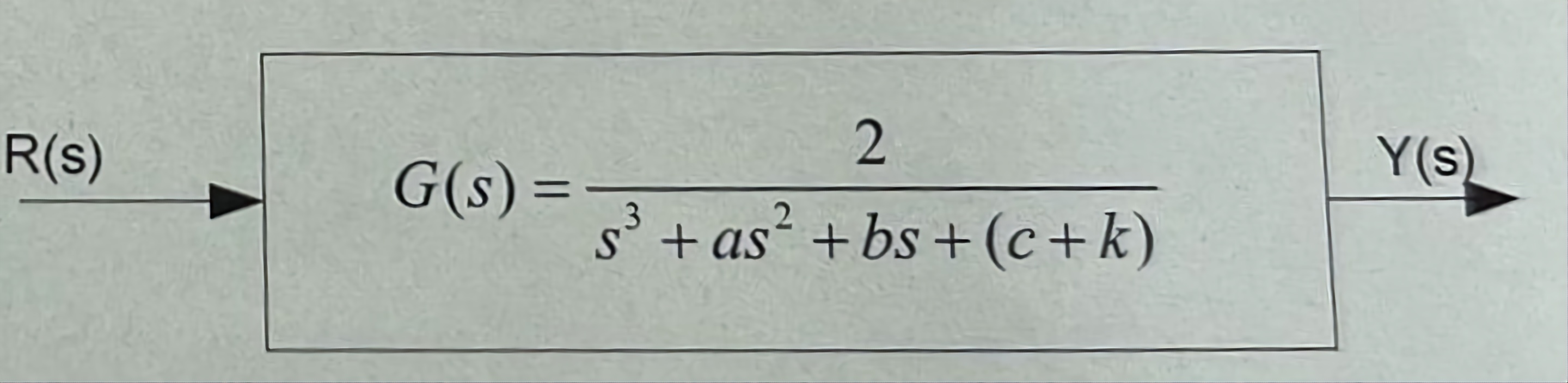 Solved The transfer function G(s) in the block diagram has | Chegg.com