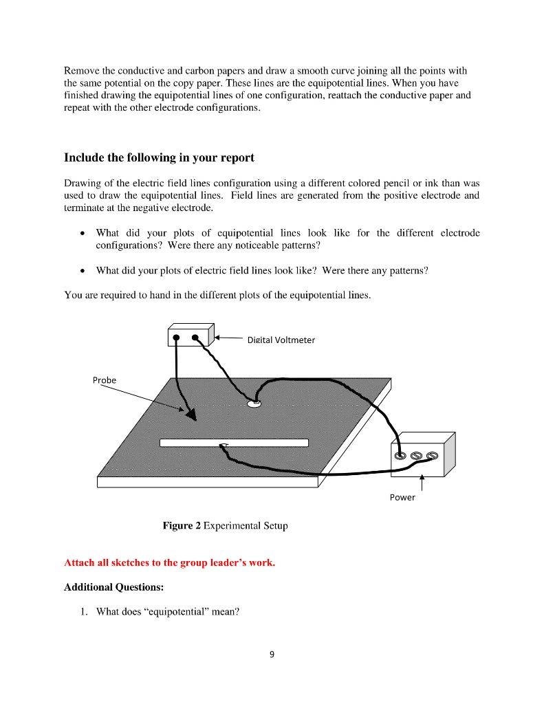 Solved Experiment # 2 Electric Potential and Field Plotting | Chegg.com