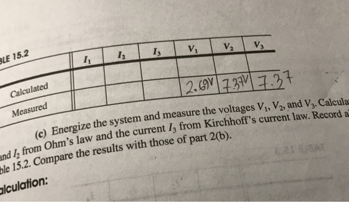 Solved Parallel R-Cdc Network stor values art 2 (a) | Chegg.com