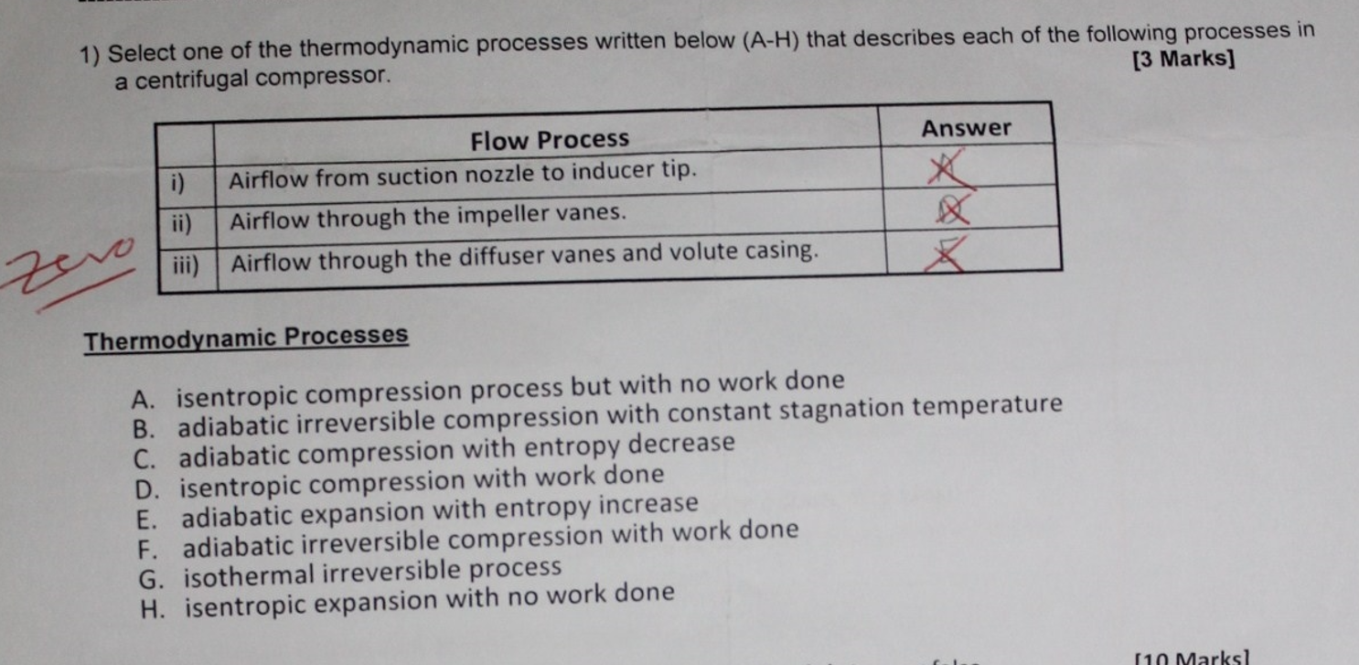 Solved 1) Select one of the thermodynamic processes written | Chegg.com