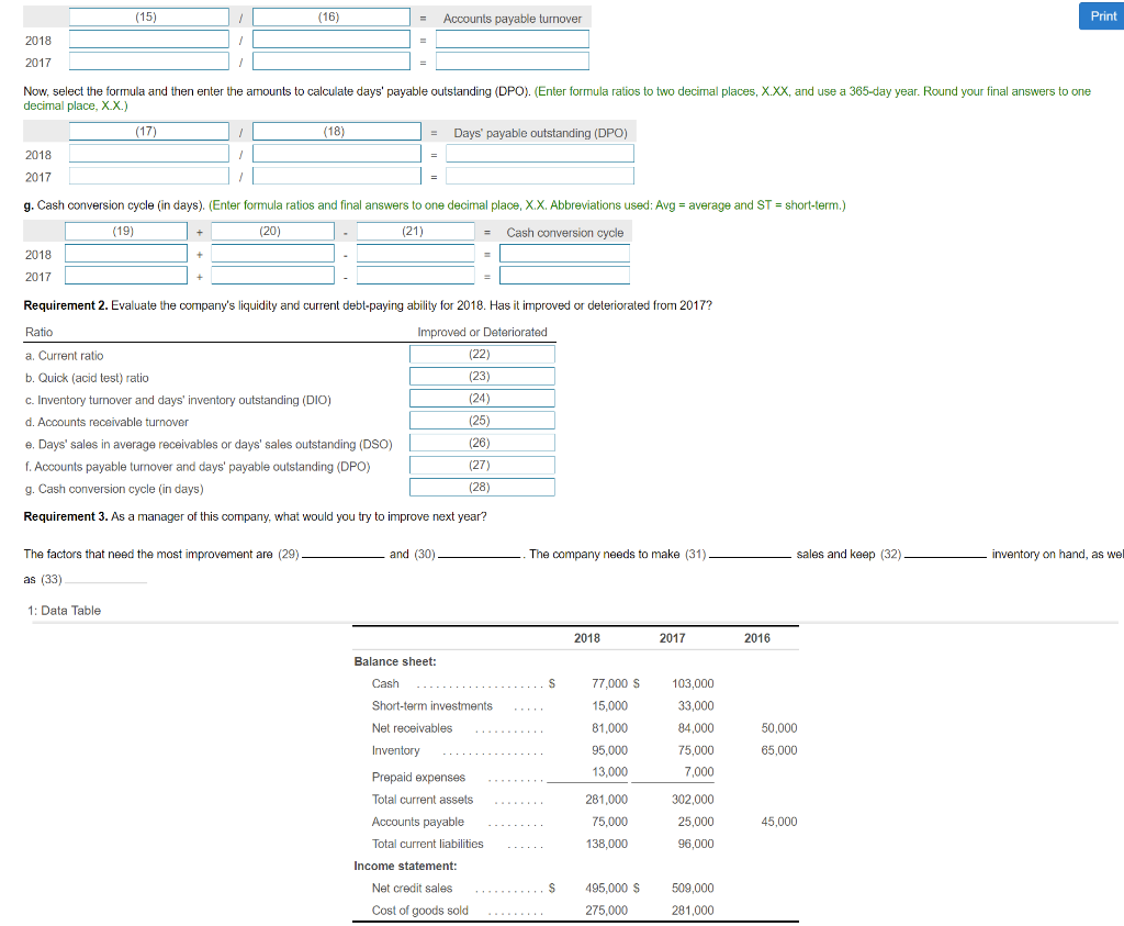 Solved Requirement 1. Calculate the following ratios for | Chegg.com