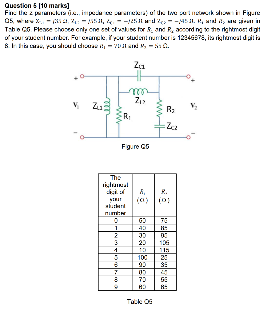 Solved Question 5 [10 marks] Find the z parameters (i.e., | Chegg.com