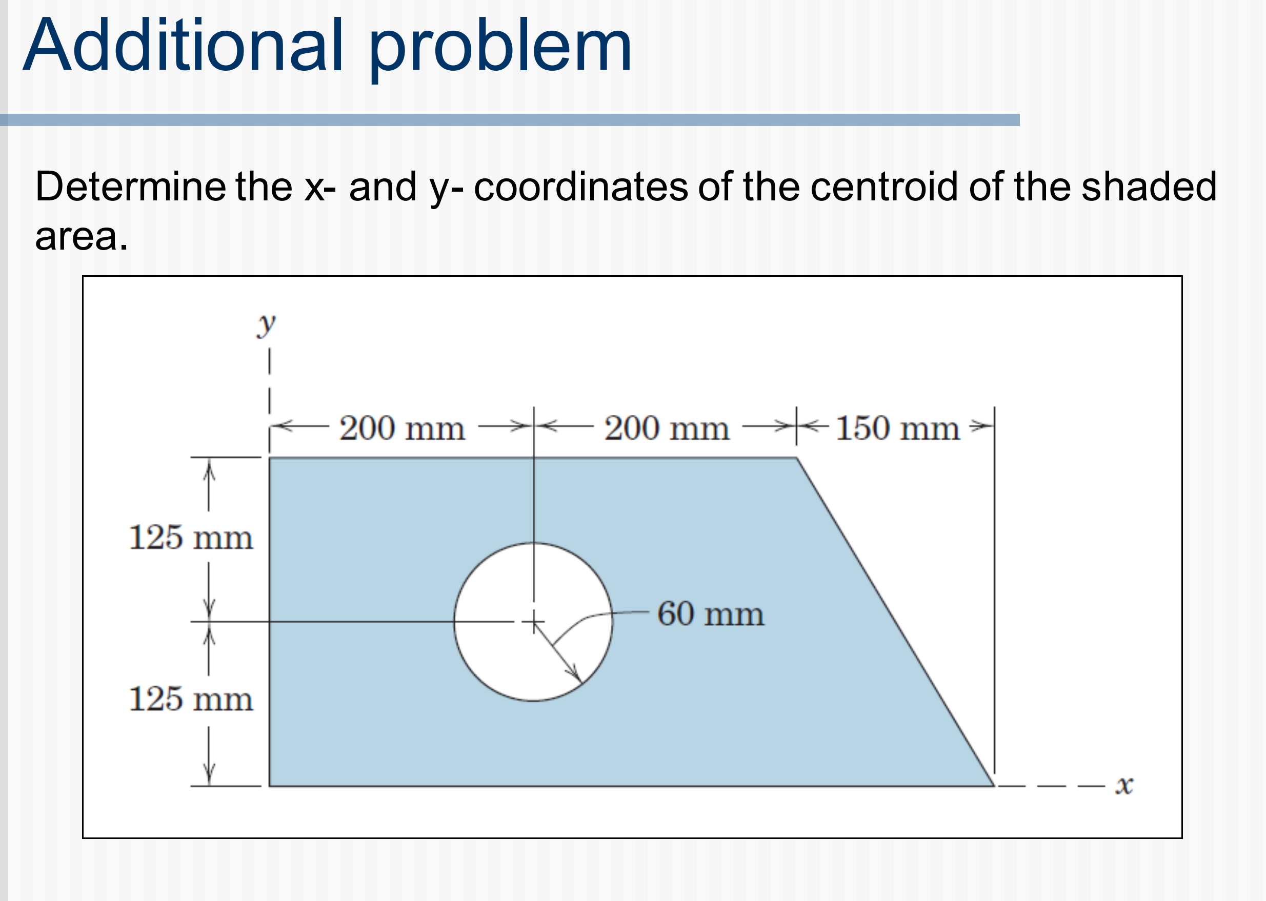 Solved Additional problemDetermine the x - ﻿and | Chegg.com