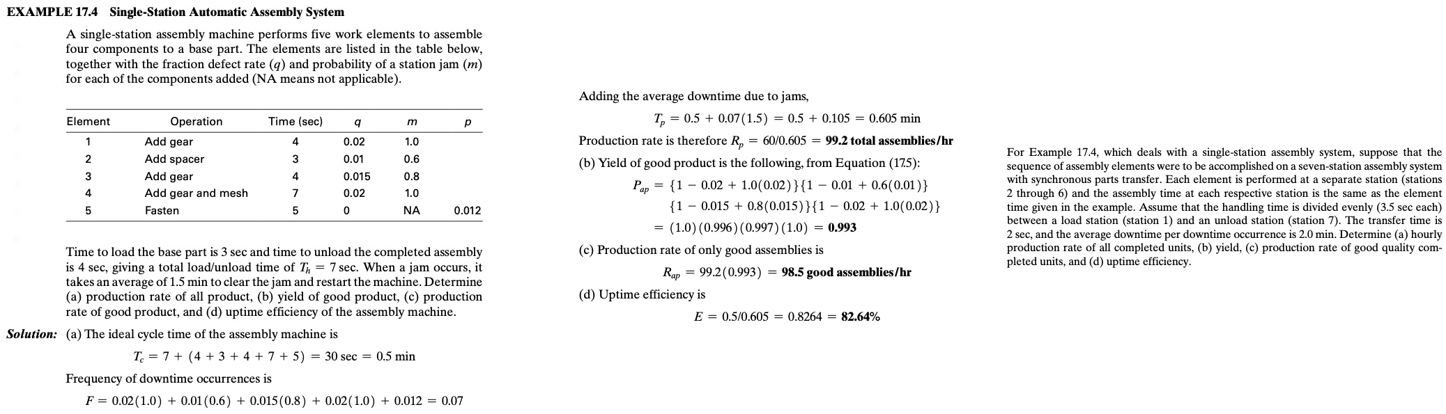 Solved KAMPLE 17.4 Single-Station Automatic Assembly System | Chegg.com