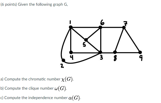 Solved (6 points) Given the following graph G, 5 4 3 8 9 2 | Chegg.com