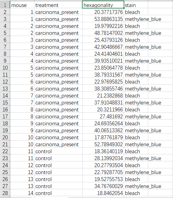 Solved 30 14 control 15 control 15 control 16 control 16 | Chegg.com