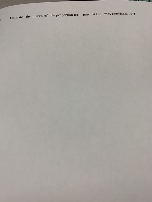 Solved Problem A random sample of 10 examination papers in a | Chegg.com