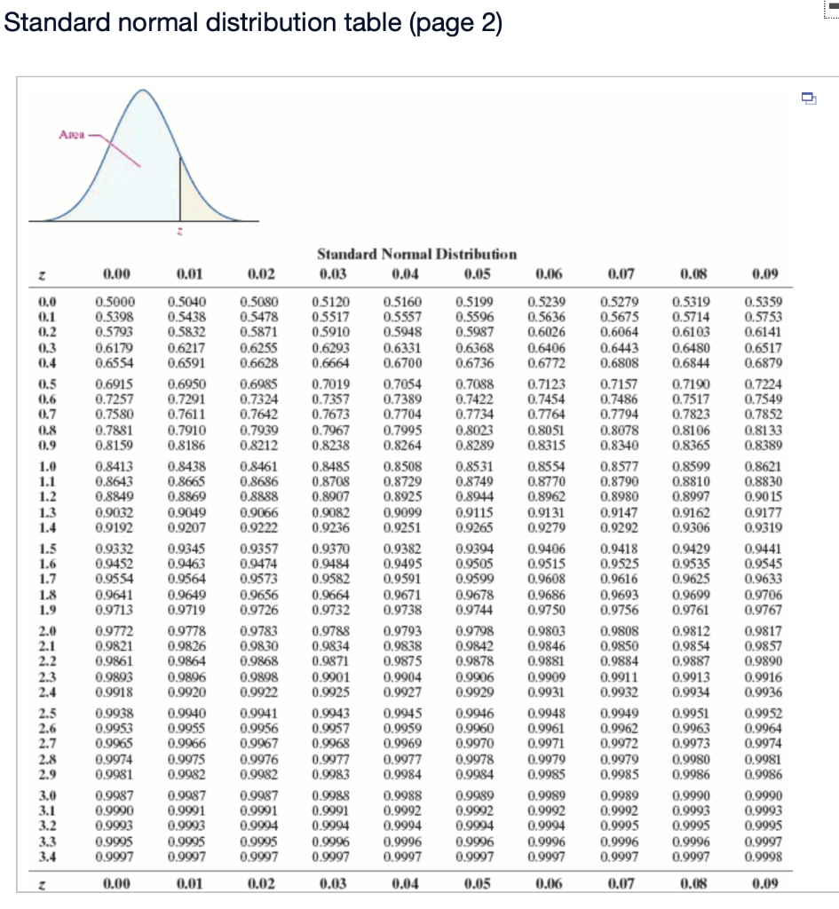 Solved A random sample of 1011 adults in a certain large | Chegg.com