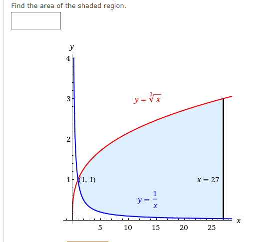 Solved Consider the following. (a) Set up an integral for | Chegg.com