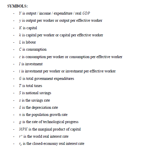 Solved SYMBOLS: Y is output / income /expenditure / real GDP | Chegg.com