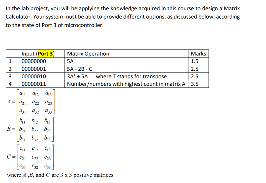 Write the assembly language code in 8051 Write the | Chegg.com