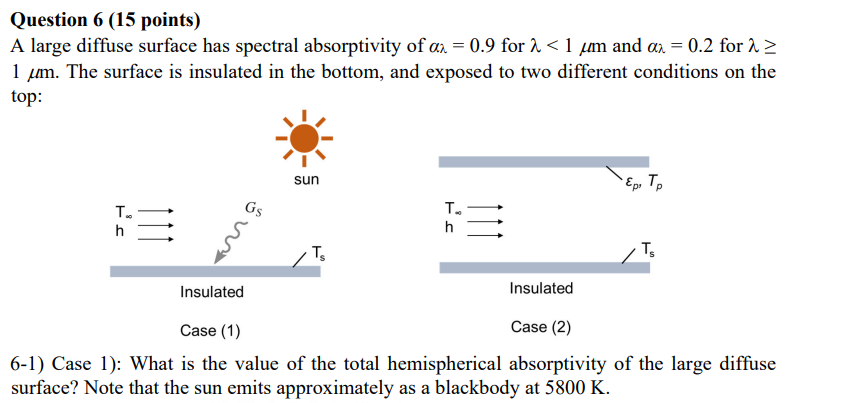 Solved Question 6 (15 points) A large diffuse surface has | Chegg.com