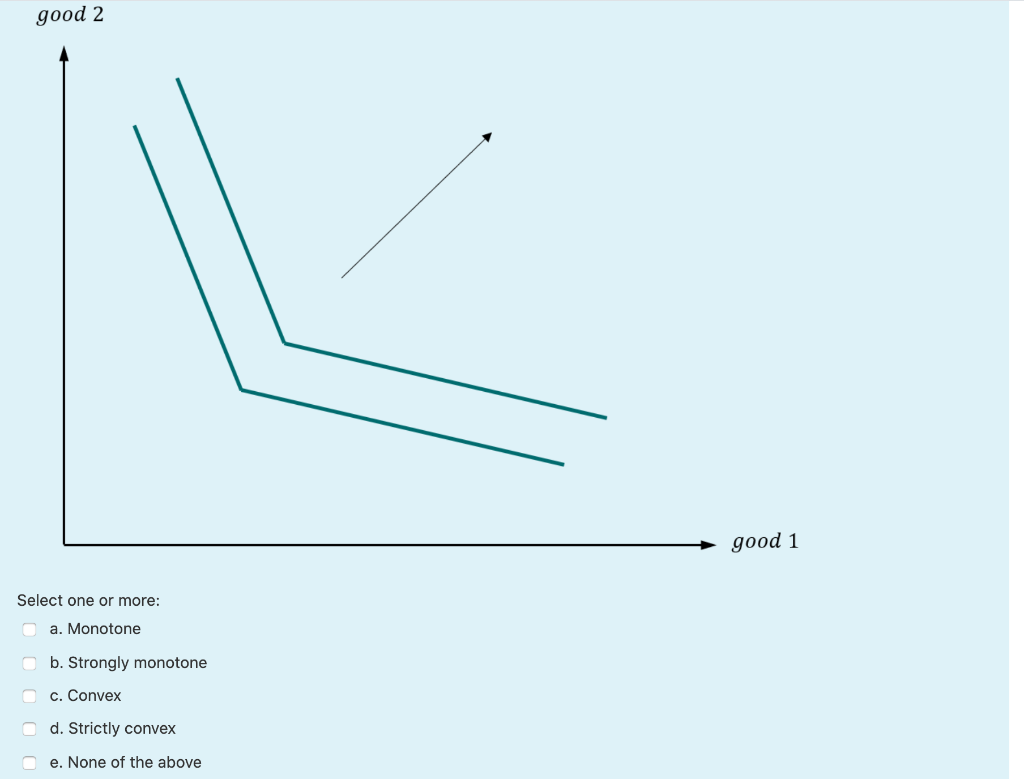 Solved good 2 good 1 Select one or more: a. Monotone b. | Chegg.com