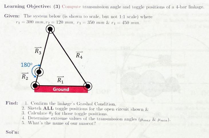 Solved Learning Objective: (3) Compute transmission angle | Chegg.com
