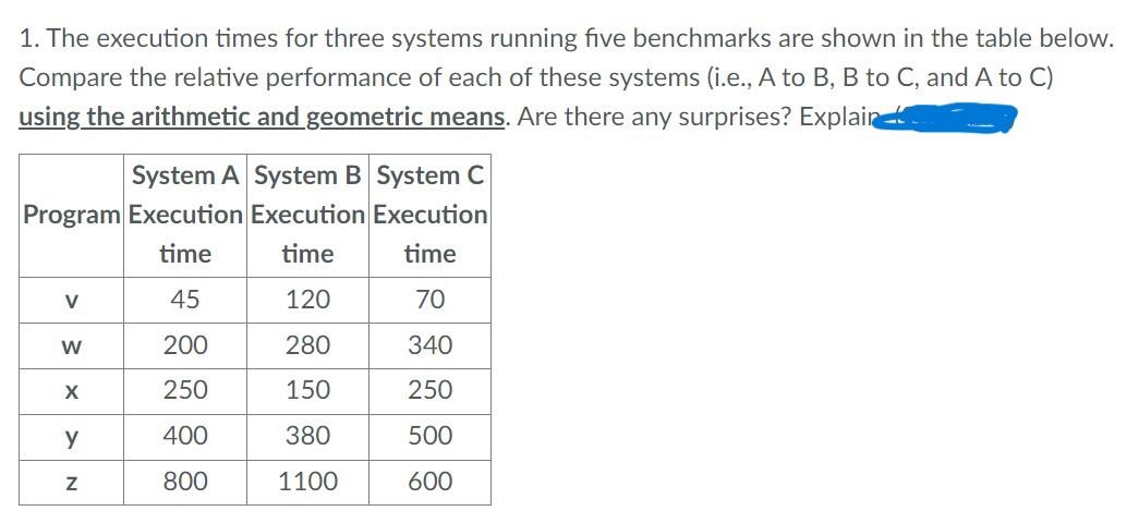 1. The execution times for three systems running five | Chegg.com