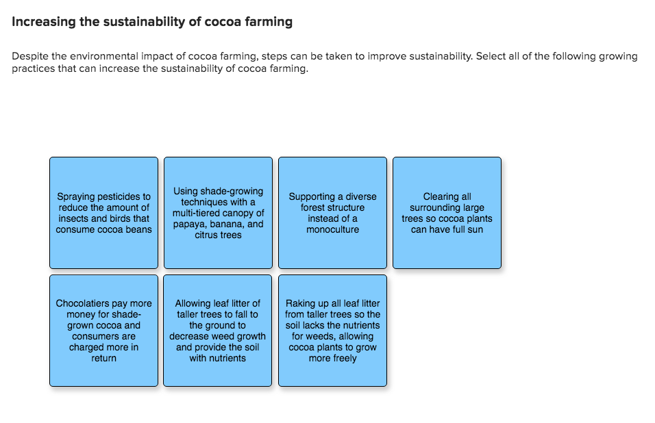 Solved Increasing the sustainability of cocoa farming | Chegg.com