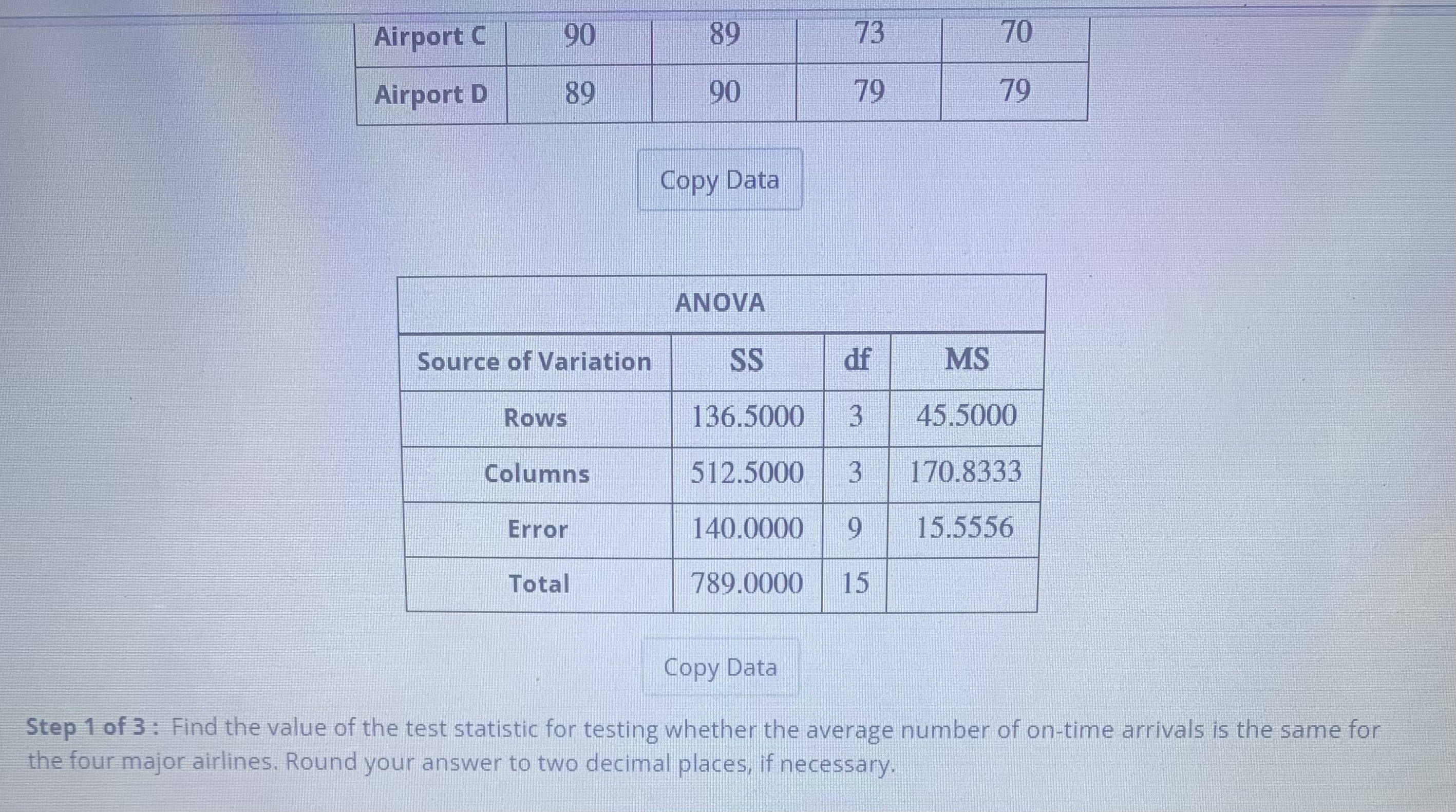 Solved The FAA is interested in knowing if there is a | Chegg.com