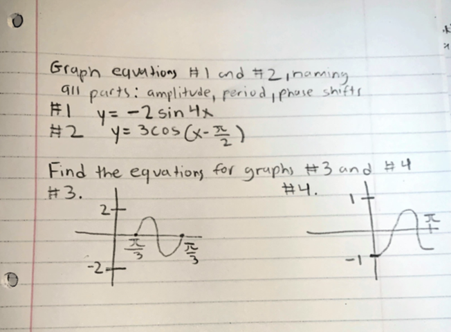 Solved 24 y=-2 sin 4x Graph equations # and #2 inaming all | Chegg.com