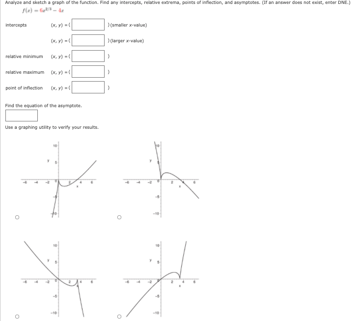 Solved Analyze and sketch a graph of the function. Find any | Chegg.com
