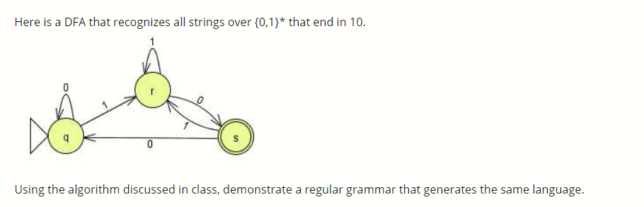 Solved Automata Theory Here is a DFA that recognizes all | Chegg.com