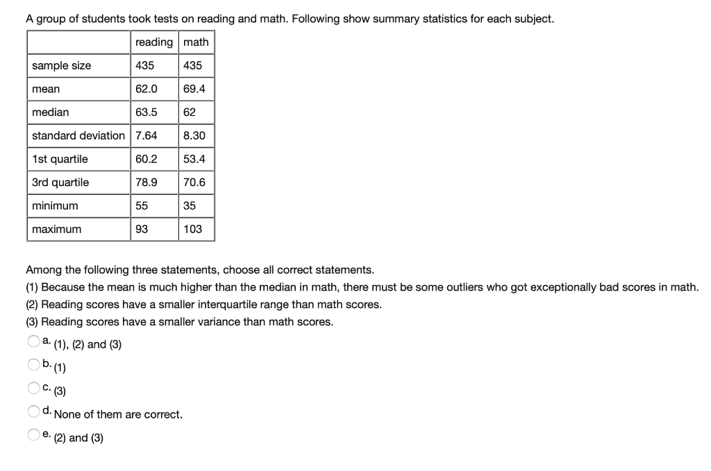 Solved Among the following three statements, choose all | Chegg.com