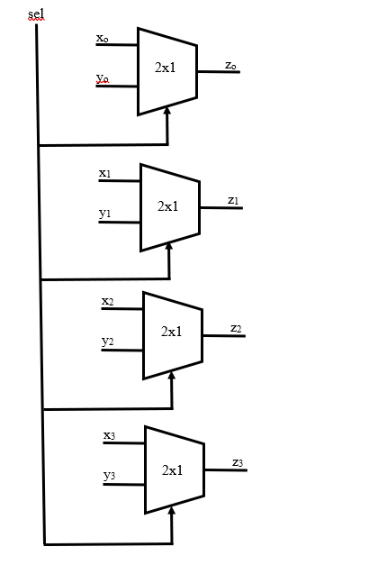 Solved 2-to-1 Multiplexor Write the VHDL statement that | Chegg.com