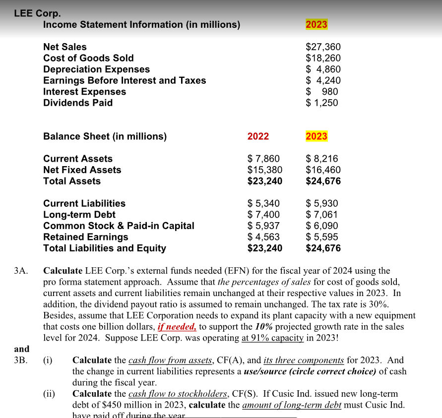 Solved LEE Corp. 3A. Calculate LEE Corp.'s external funds | Chegg.com