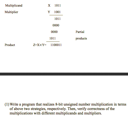 Write an 8085 Assembly Language Program that realizes | Chegg.com