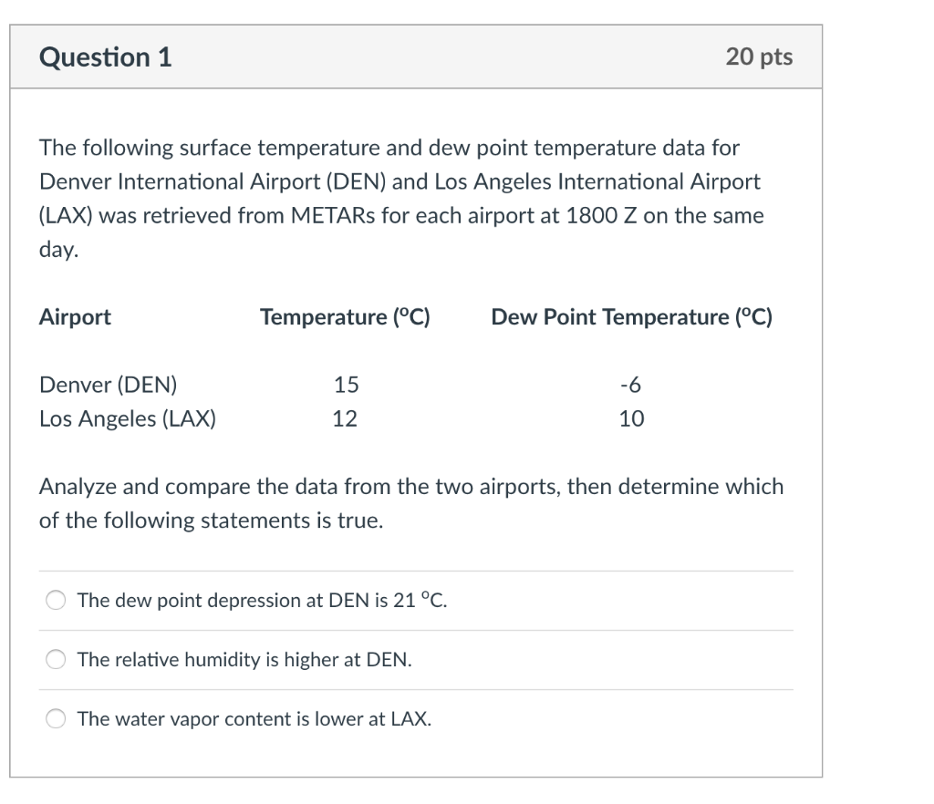 Solved Question 1 20 pts The following surface temperature | Chegg.com Solved Question 1 20 pts The following surface temperature | Chegg.com