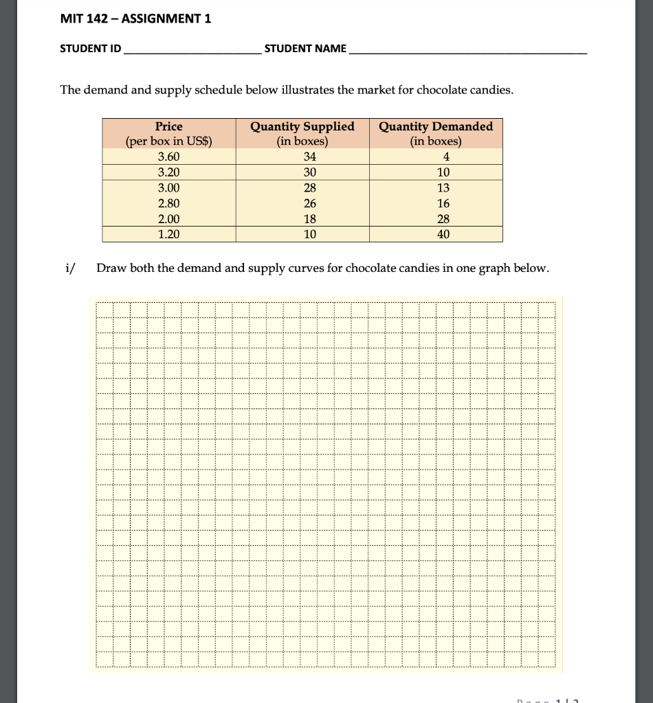 Solved MIT 142 - ASSIGNMENT 1 STUDENT ID STUDENT NAME The | Chegg.com