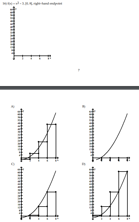 Solved f(x)=x2−3,[0,8], right-hand endpoint 7 I (1) L | Chegg.com