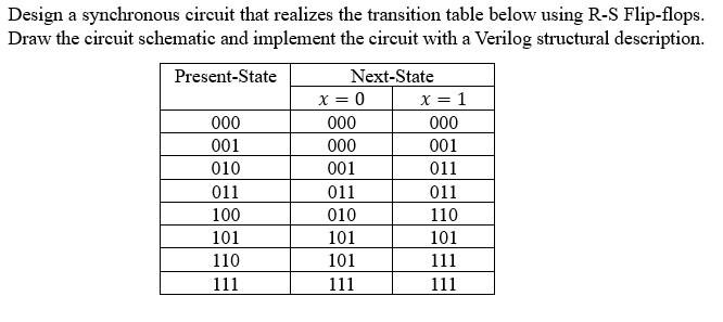 Solved Design a synchronous circuit that realizes the | Chegg.com