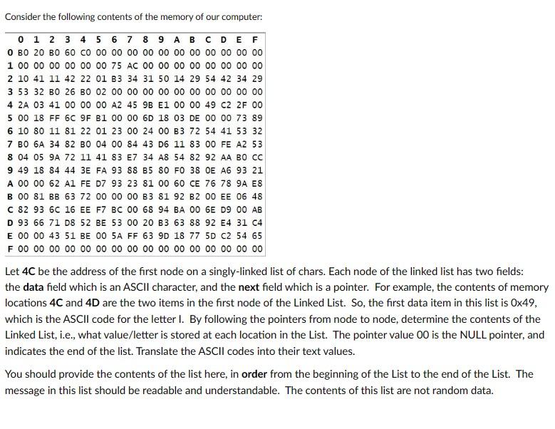 Solved Consider the following contents of the memory of our | Chegg.com