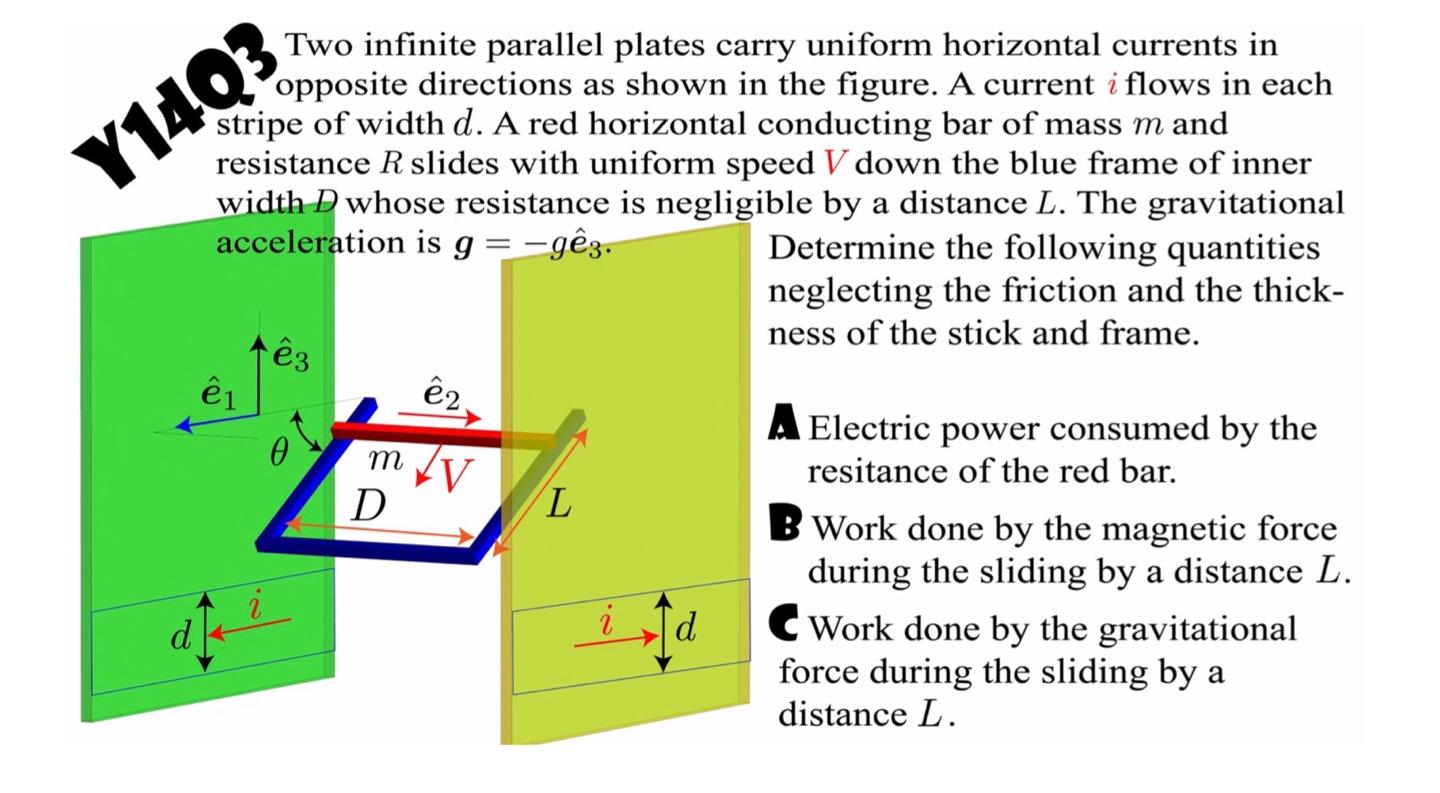 Solved Y1403 Two infinite parallel plates carry uniform | Chegg.com