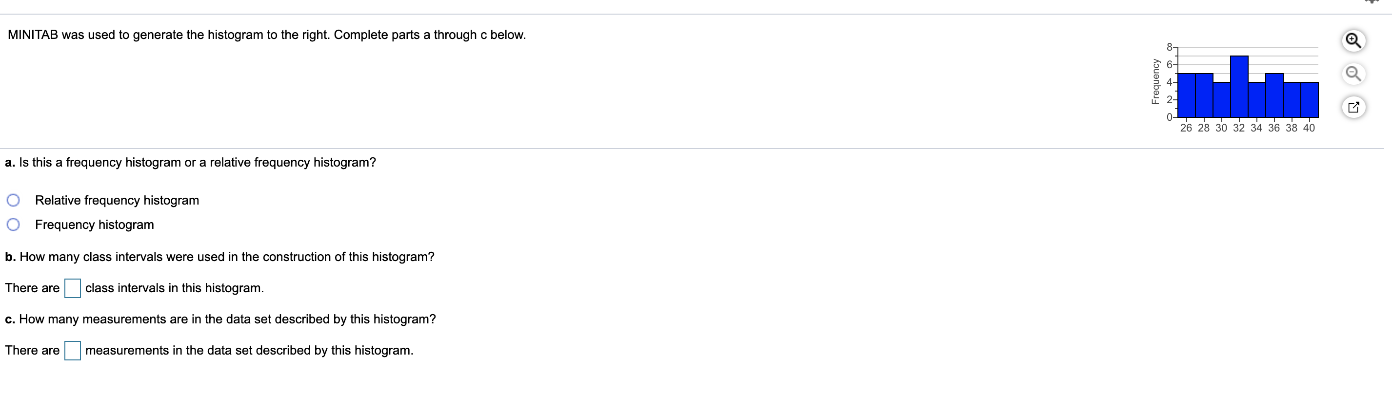 Solved MINITAB was used to generate the histogram to the | Chegg.com