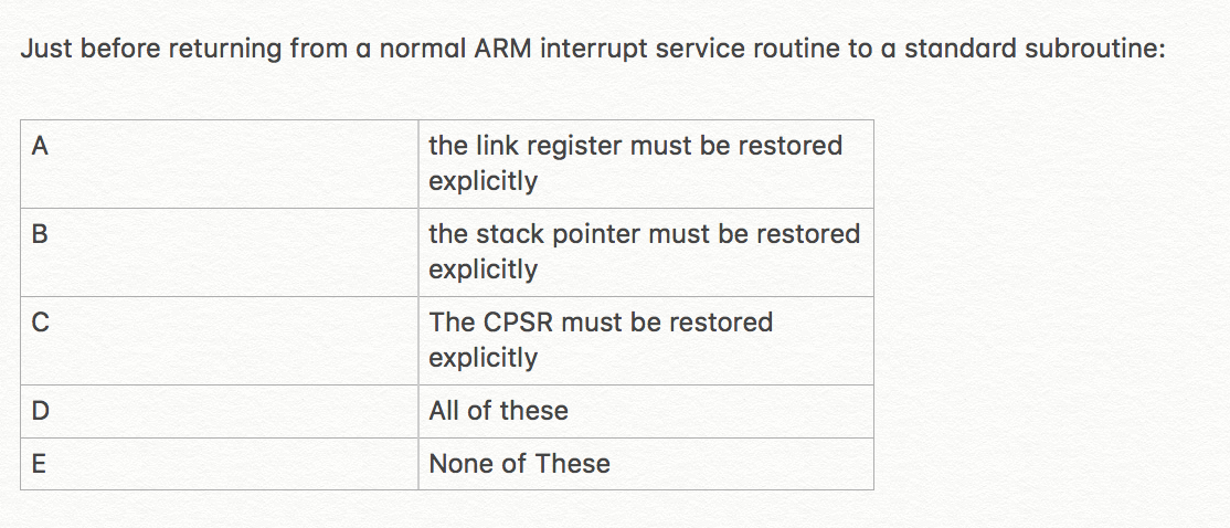 Solved Just before returning from a normal ARM interrupt | Chegg.com