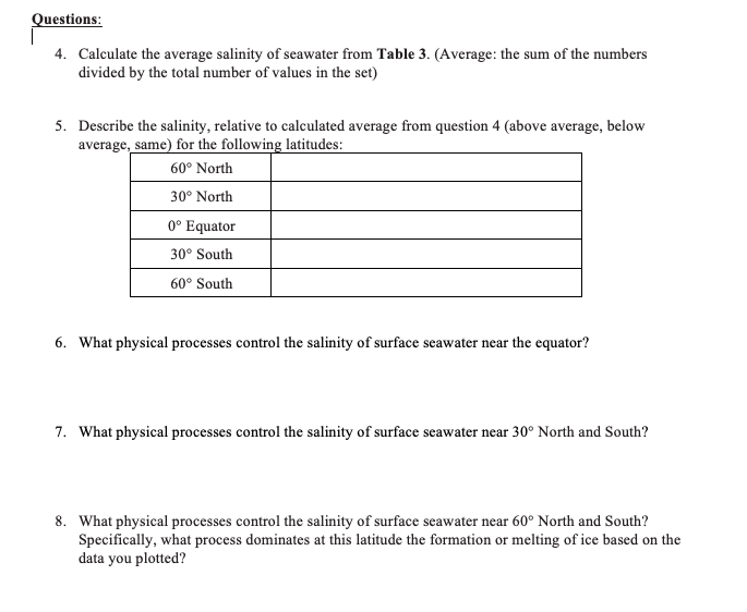 Solved PART 2: Sea Surface Salinity Salinity is influenced | Chegg.com