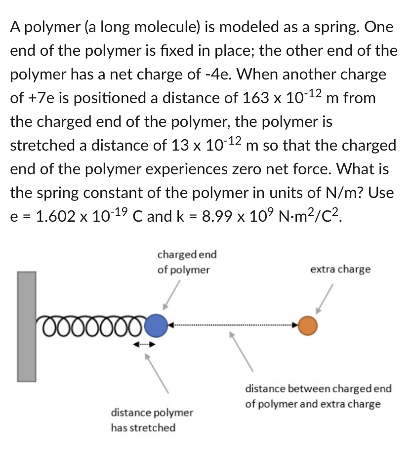Solved A polymer (a long molecule) is stretched using | Chegg.com
