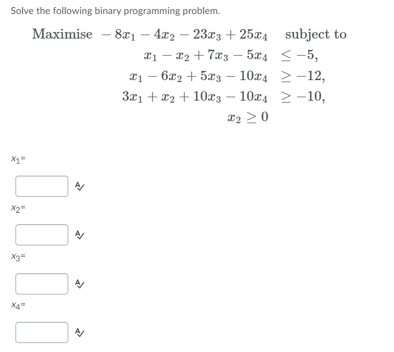 Solved Solve the following binary programming problem. | Chegg.com