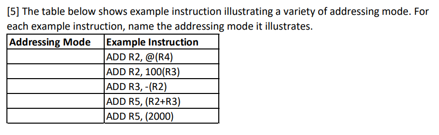 Solved [5] The table below shows example instruction | Chegg.com