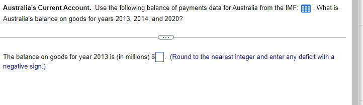 Solved Australia's Current Account. Use the following | Chegg.com