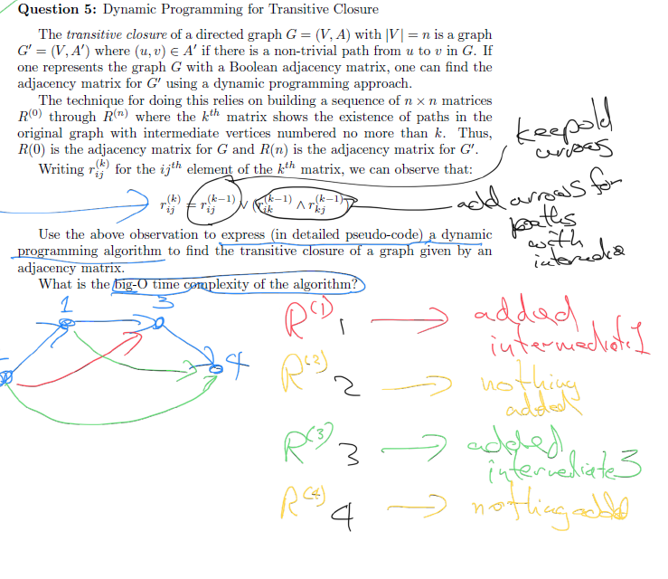 Solved Question 5: Dynamic Programming for Transitive | Chegg.com