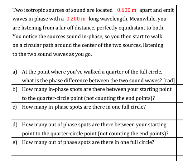 Solved Two isotropic sources of sound are located 0.600 ﻿m | Chegg.com
