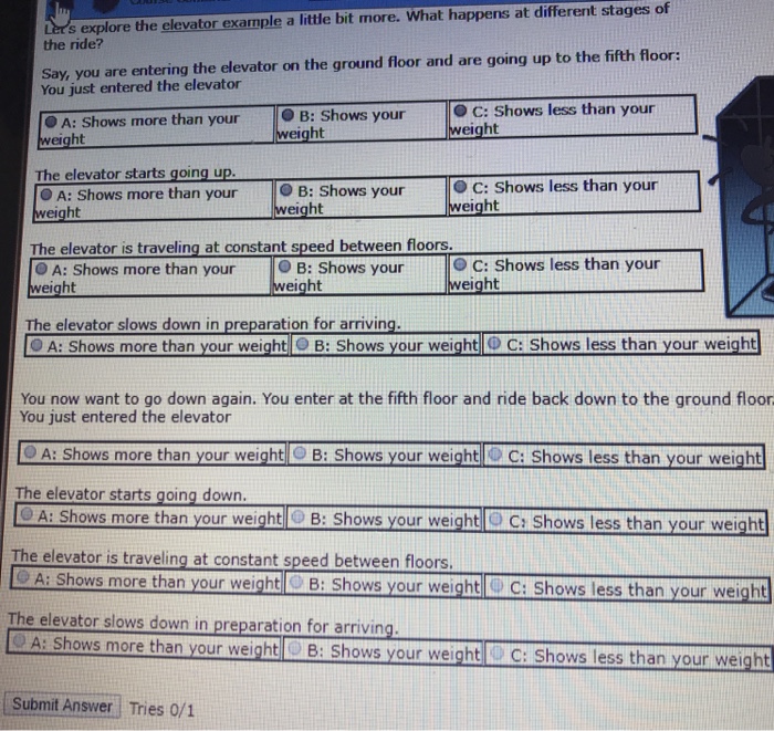 Solved explore the elevator example a little bit more. What | Chegg.com