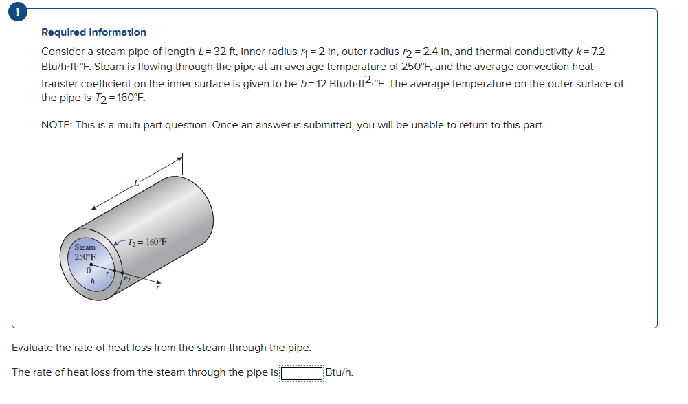 Solved Required information Consider a steam pipe of length | Chegg.com